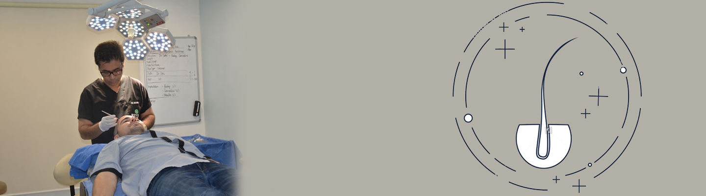 FUE AT REVIVA CLINIC - Best Hair Transplant in India@Chandigarh, Reviva ...